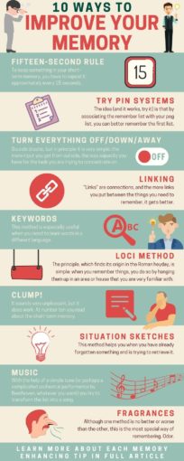 10 Simple Ways to Improve Your Memory