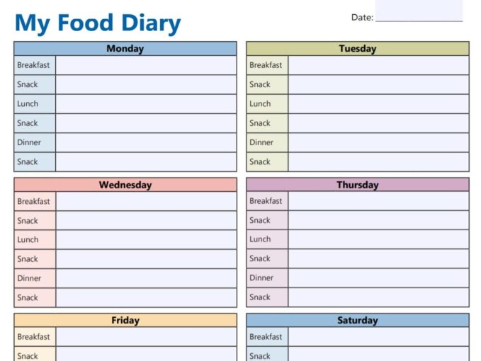 33 Food Journal & Diary Templates to Track Your Meals | Develop Good Habits