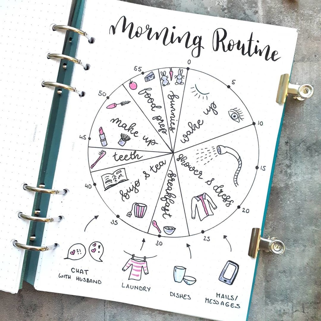 15 Morning Routine Charts To Print And Track Your Habits 15 Morning Routine Charts To Print And Track Your Habits