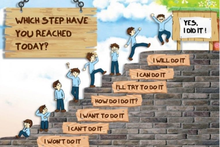 26 Best Growth Mindset Bulletin Boards: Examples & Pictures