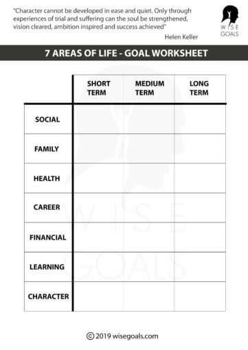20 Goal Setting & Tracking Printables for 2026 | Develop Good Habits