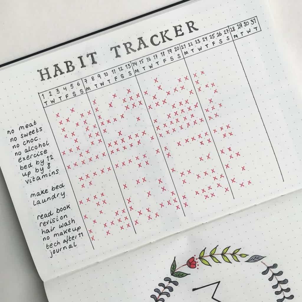 55 Bullet Journal Habit Tracker Ideas & Examples for 2022