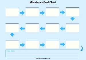20 Goal Chart Ideas & Templates to Track Your Progress | Develop Good ...