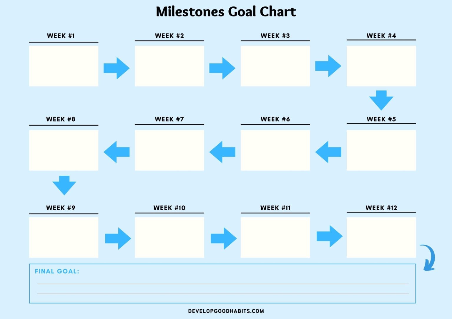 20 Goal Chart Ideas & Templates to Track Your Progress | Develop Good ...