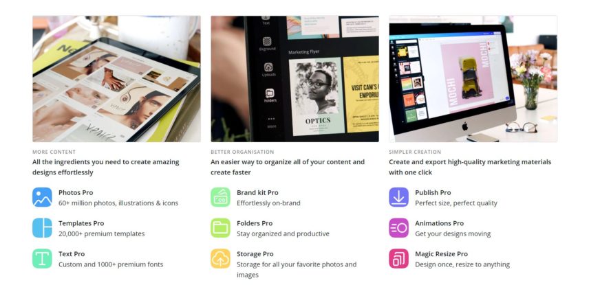 Canva Pro Review: Is It Worth Paying for Canva? | Develop Good Habits