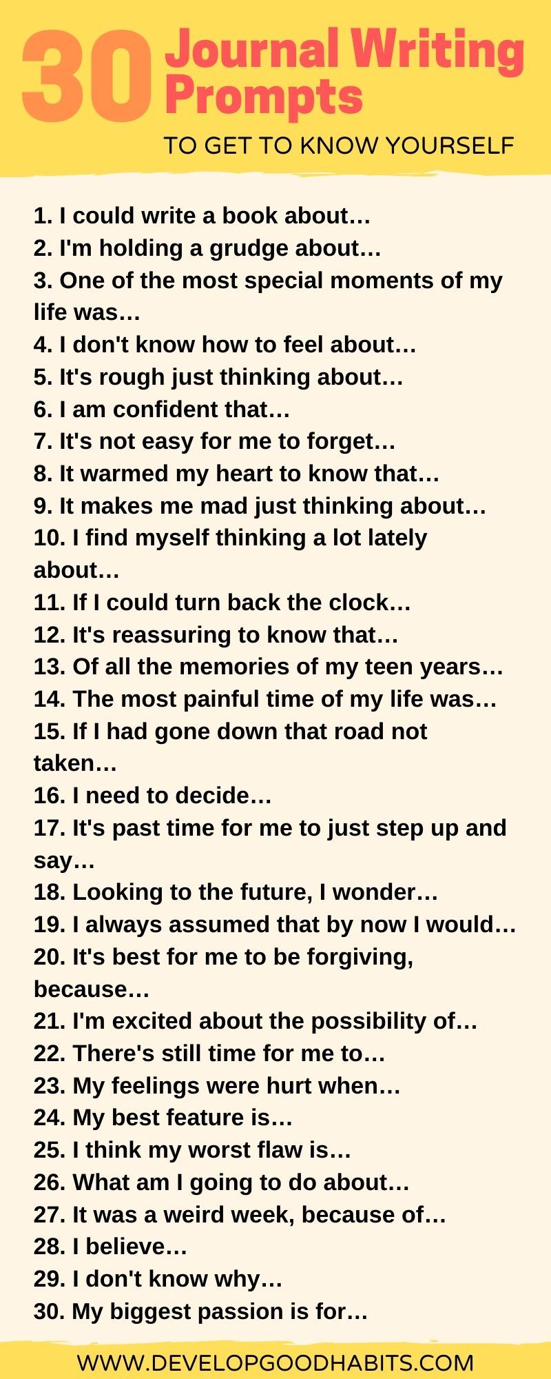247 Journal Writing Prompts for Deep Self‑Reflection
