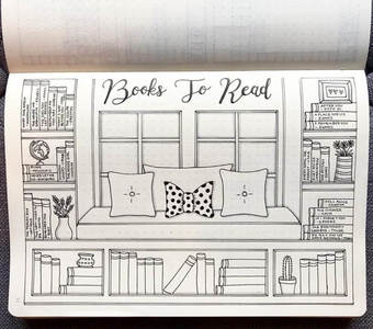 15 Bullet Journal Goals Page Ideas for 2020