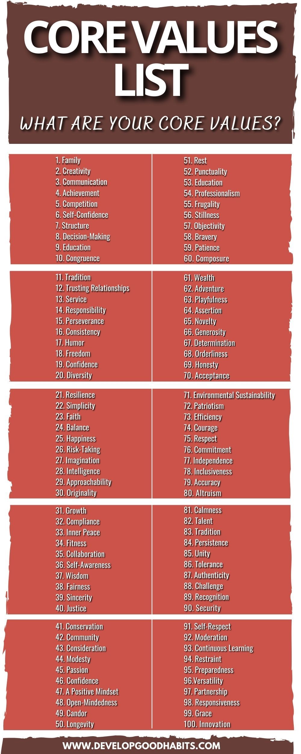 100 Personal Core Values to Create a Meaningful Life!