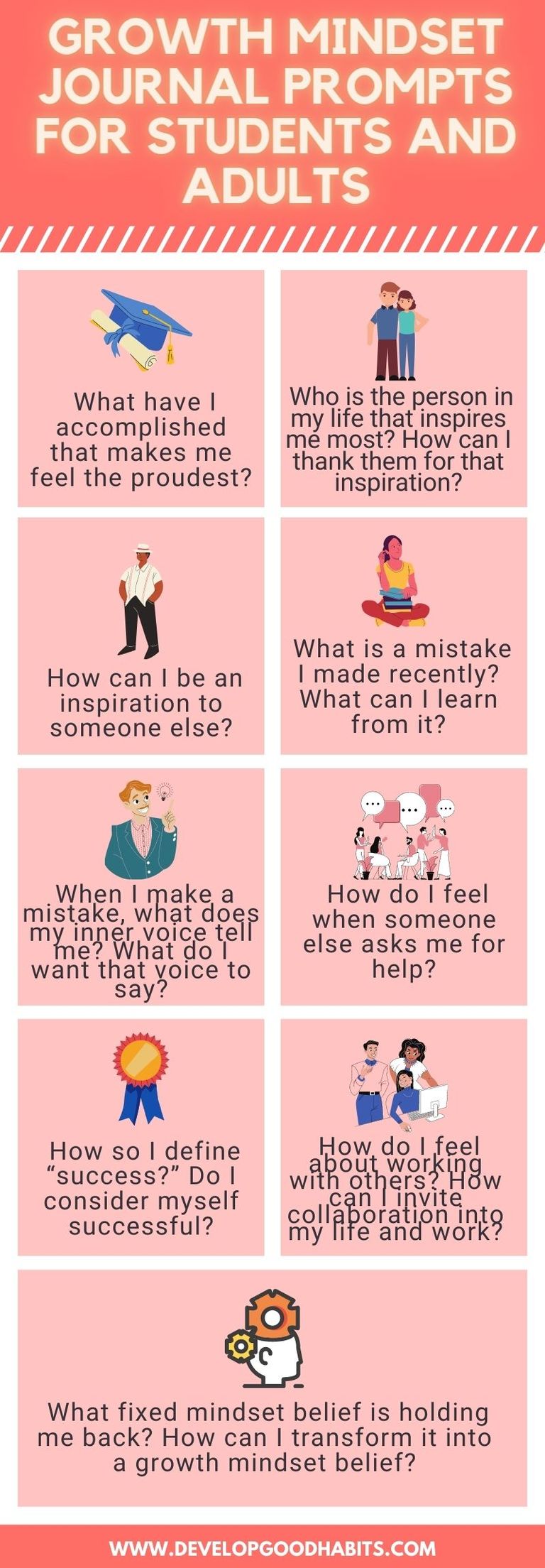 55 Growth Mindset Journal Prompts for Students and Adults | Develop ...