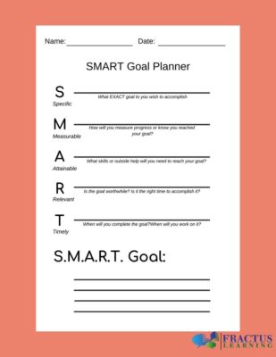 14 SMART Goals Templates to Edit, Download, and Print