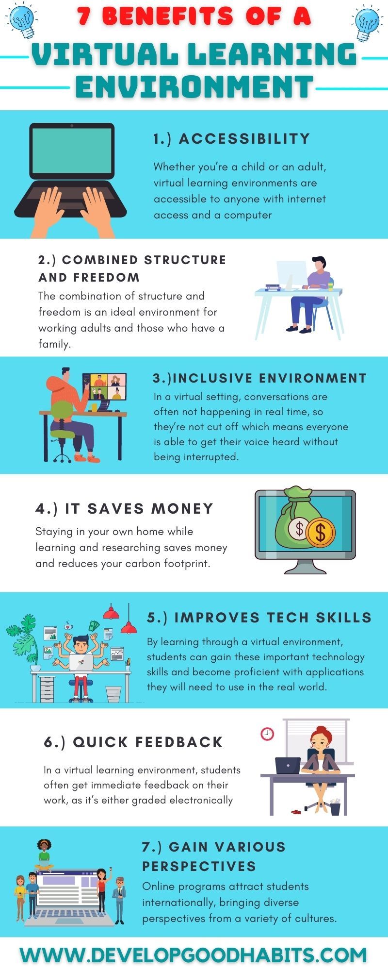 7 Benefits of a Virtual Learning Environment | Develop Good Habits