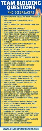 45 Team-Building Questions to Use as Fun Icebreakers at Work