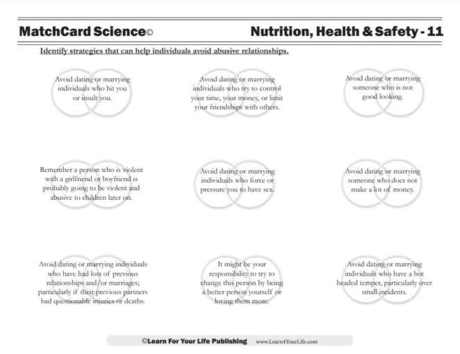 13 Printable Worksheets for All Types of Relationships | Develop Good ...