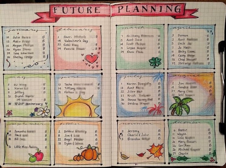 25 Bullet Journal Future Log Ideas and Examples