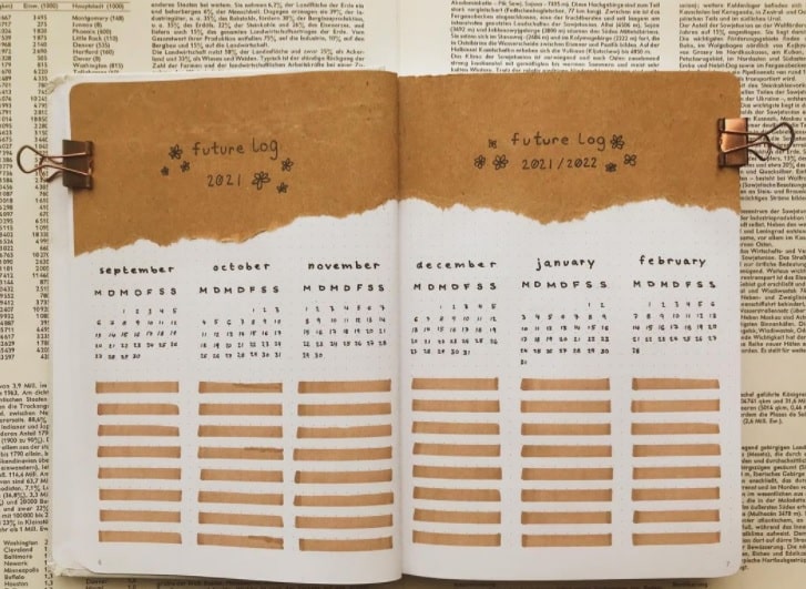 25 Bullet Journal Future Log Ideas and Examples