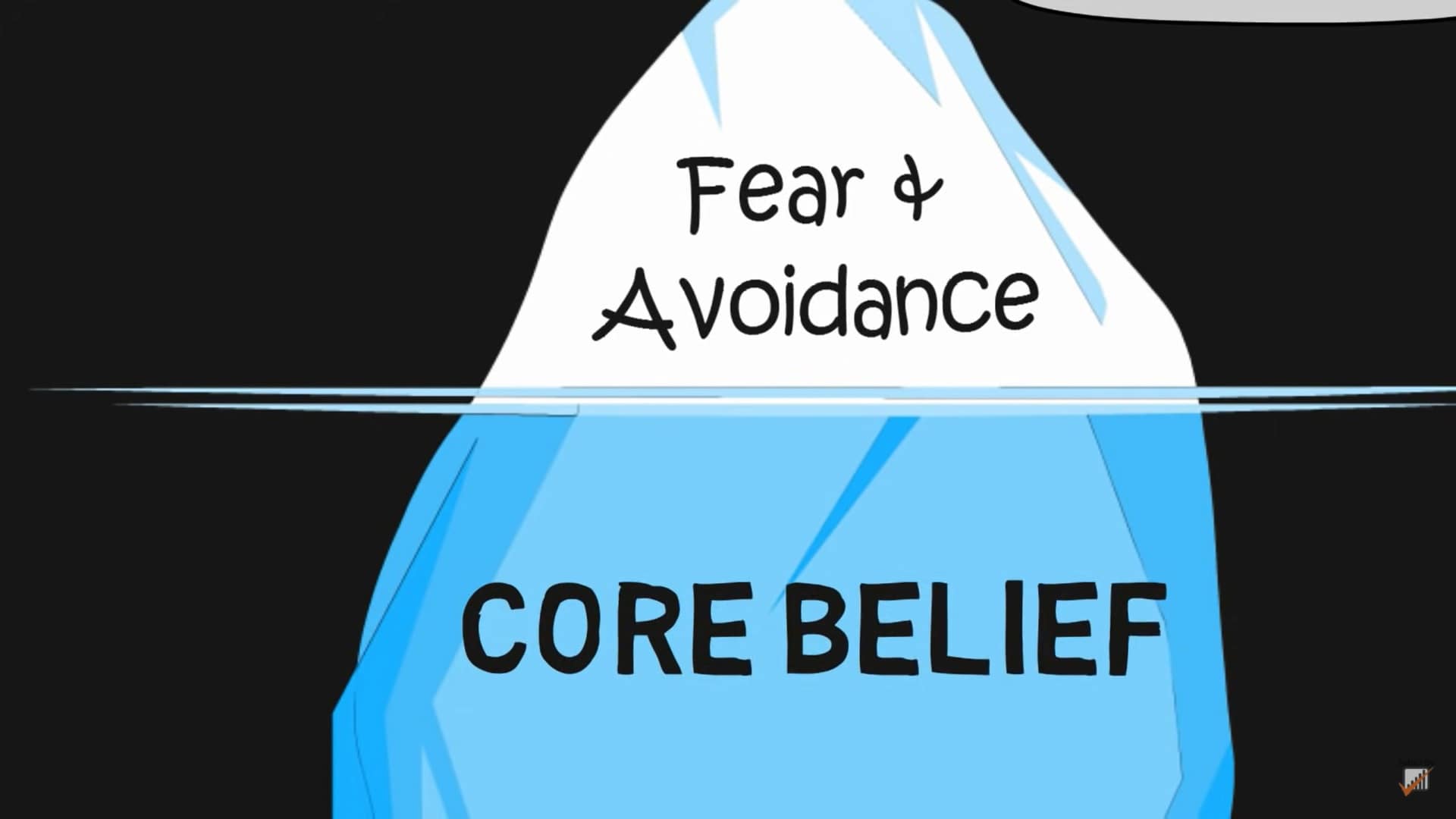 13 Growth Mindset Videos for Kids to Watch on YouTube