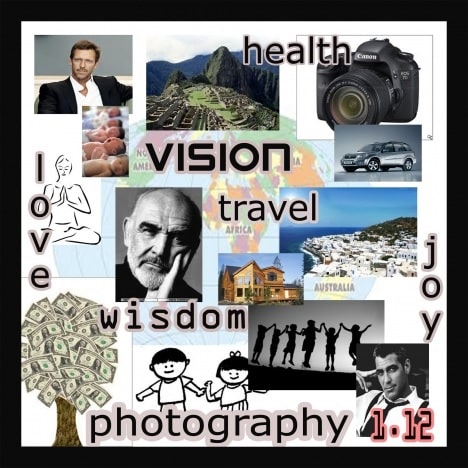 23 Vision Board Ideas for Men to Manifest Their Goals