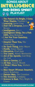 19 Songs About Intelligence and Being Smart