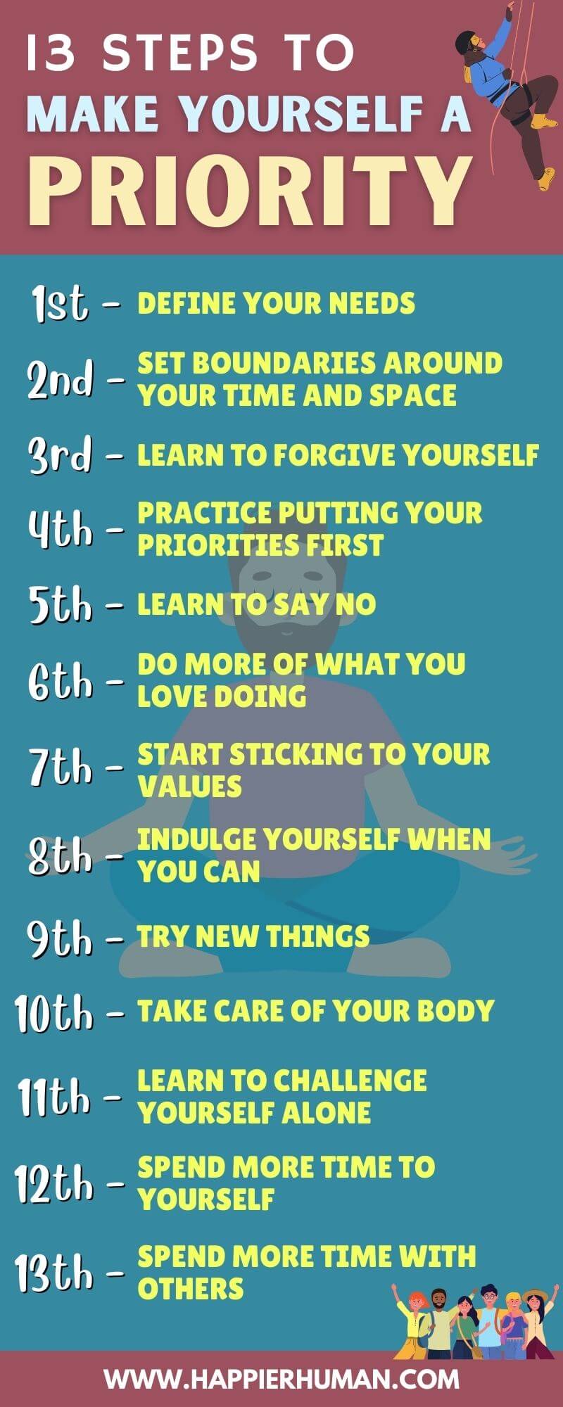 13 Steps to Make Yourself a Priority | Develop Good Habits