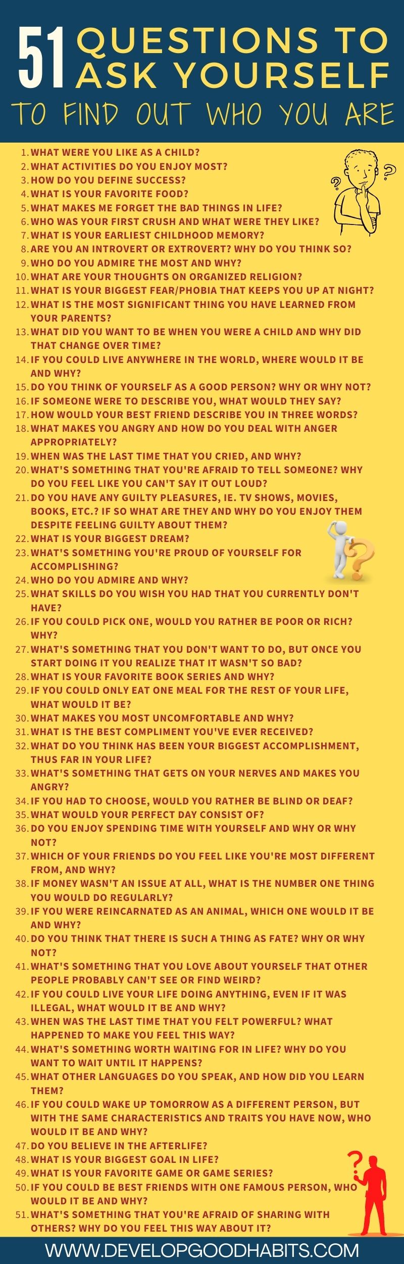 141 Questions to Ask Yourself to Find Out Who You Are | Develop Good Habits