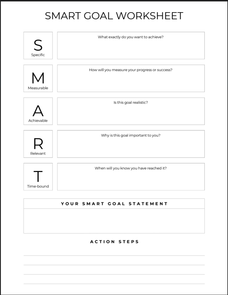 21 SMART Goals Examples for Small Business Growth