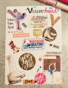 11 Vision Board Ideas & Examples for Athletes