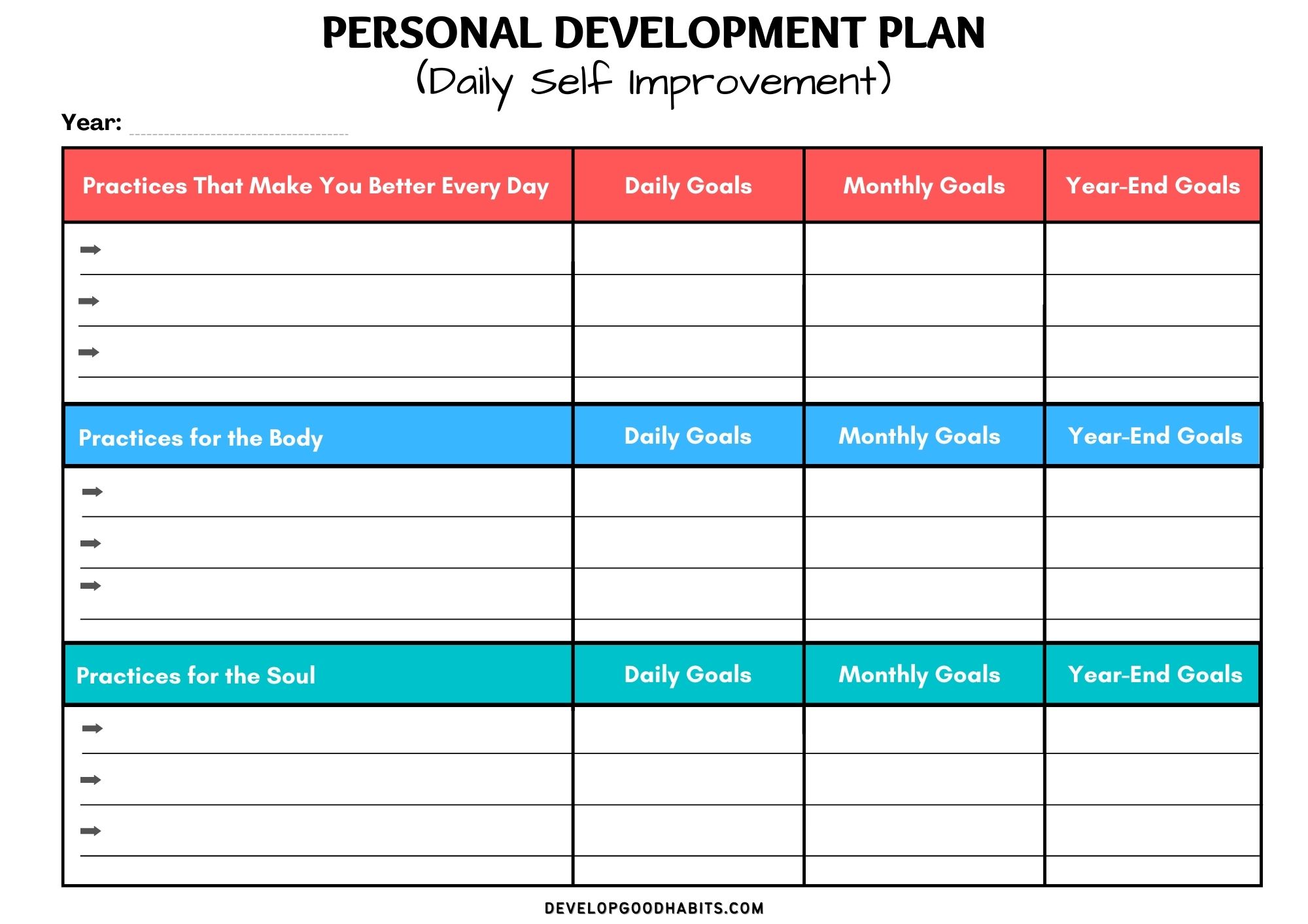 12 Personal Development Plan Templates & Printables for 2024 | Develop ...