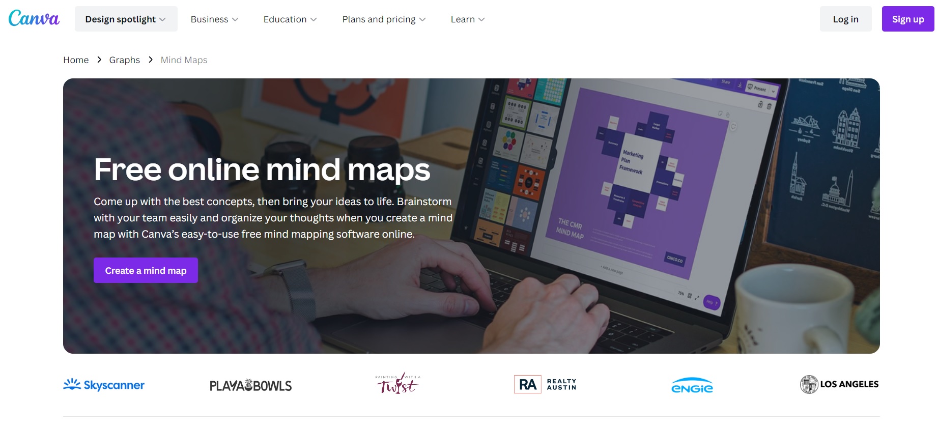 11 Mind Map Template Websites & Apps for 2024 | Develop Good Habits
