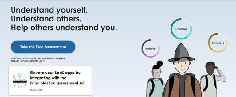 19 Self-Awareness Tests to Truly Understand Yourself | Develop Good Habits